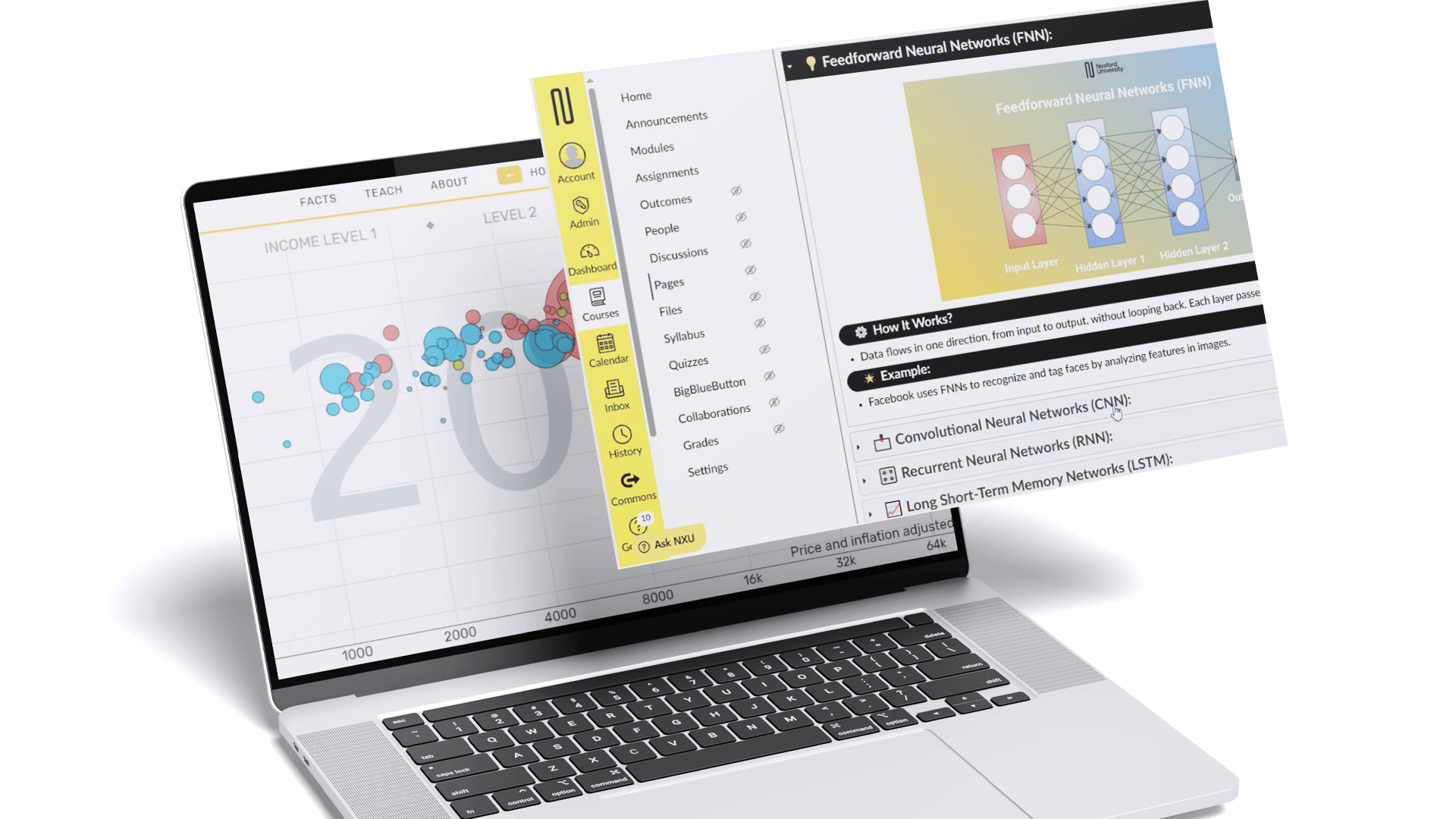 Nexford | Learning Experience